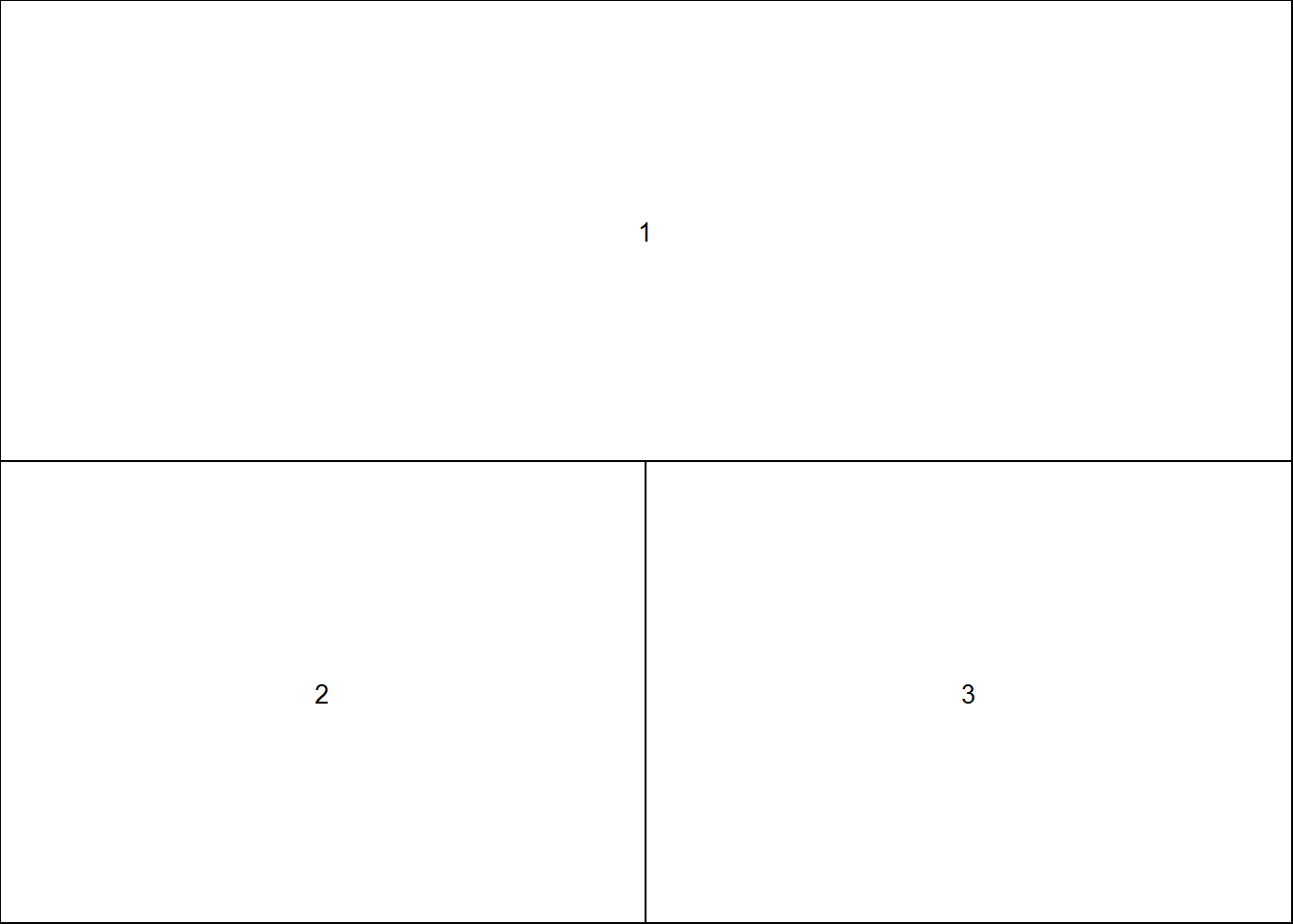 Graphical Presentation of Data in R: base graphics